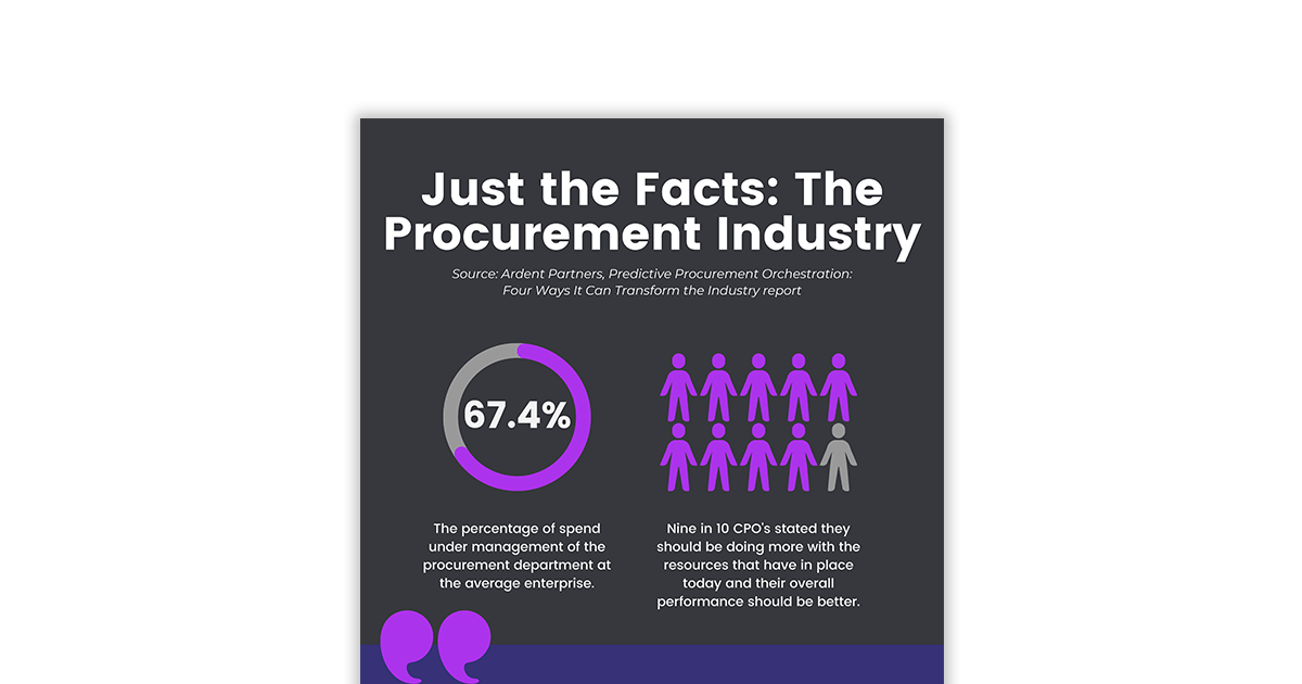 Just the Facts: The Procurement Industry | Arkestro